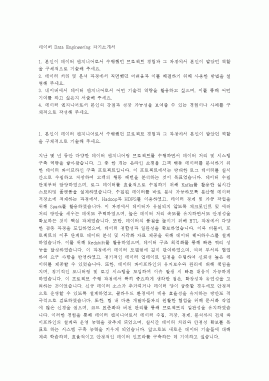 네이버 Data Engineering 자기소개서-1페이지