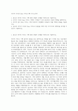 네이버 지식iN Data 서비스기획 자기소개서-1페이지