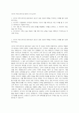 네이버 커뮤니케이션 담당자 자기소개서-1페이지