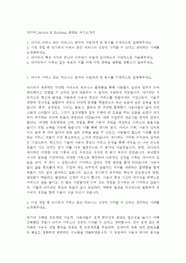 네이버_Service & Business_콘텐츠 자기소개서-1페이지