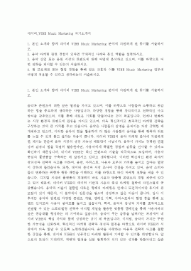 네이버_VIBE Music Marketing 자기소개서-1페이지
