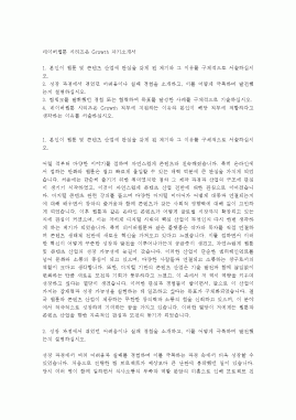 네이버웹툰 시리즈온 Growth 자기소개서-1페이지