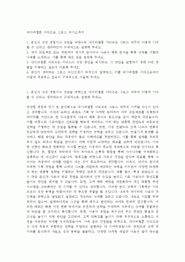 네이버웹툰 시리즈온 그로스 자기소개서-1페이지