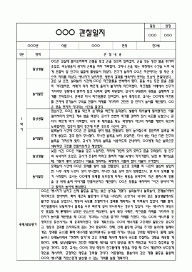 만2세 관찰일지 + 연계 부모상담일지,부모면담일지 1학기 21Page분량 (일상생활,놀이활동 관찰일지 및 연계된 부모상담일지와 1학기 발달평가)-1페이지