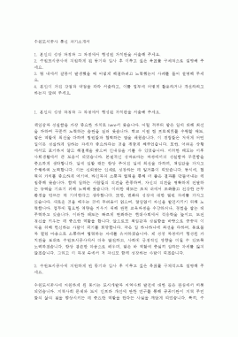 수원도시공사 통신 자기소개서-1페이지