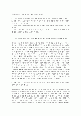버킷플레이스(오늘의집) Data Analyst 자기소개서-1페이지