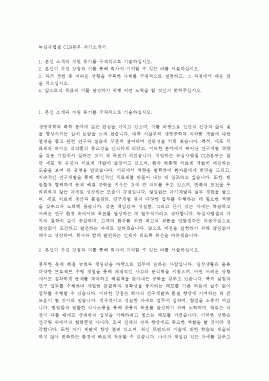 녹십자랩셀 CLB본부 자기소개서-1페이지