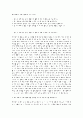 동명대학교 유통경영학과 자기소개서-1페이지