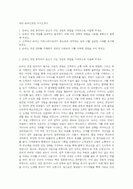 대상 온라인영업 자기소개서-1페이지