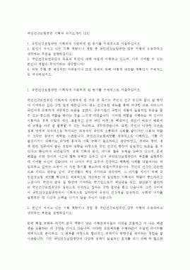 국민건강보험공단 기획직 자기소개서 (66)-1페이지