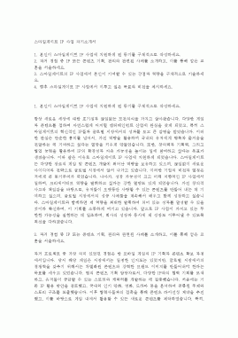스마일게이트 IP 사업 자기소개서-1페이지