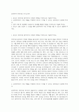 삼영무역 경영지원 자기소개서-1페이지