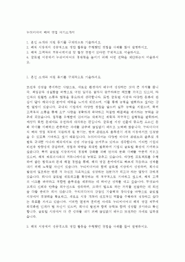 누리미디어 해외 영업 자기소개서-1페이지