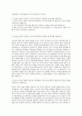 국민대학교 디자인대학원 가구디자인전공 자기소개서-1페이지