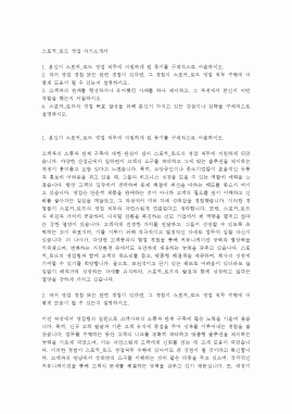 스포카_로드 영업 자기소개서-1페이지