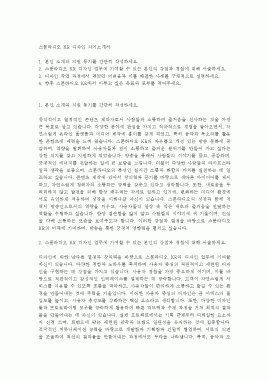 스푼라디오 KR 디자인 자기소개서-1페이지
