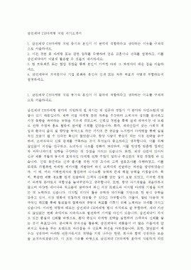 삼진제약 CH마케팅 지원 자기소개서-1페이지