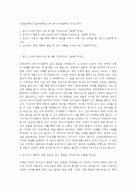 성균관대학교 일반대학원 유학 동아시아철학과 자기소개서-1페이지