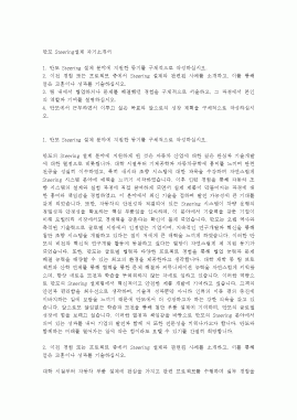 만도 Steering설계 자기소개서-1페이지