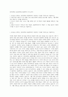 단국대학교 일반대학원 몽골학과 자기소개서-1페이지