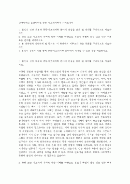 단국대학교 일반대학원 중동 아프리카학과 자기소개서-1페이지