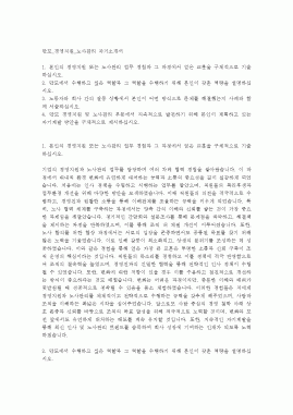 만도_경영지원_노사관리 자기소개서-1페이지