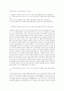 신성통상 AND Z-인테리어담당 자기소개서-1페이지