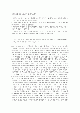 신세계그룹 iOS android개발 자기소개서-1페이지