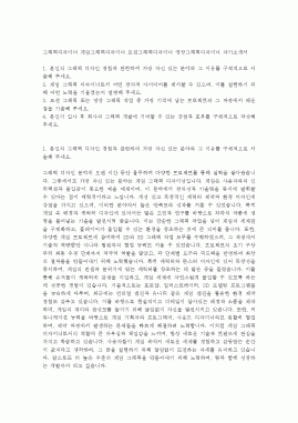 그래픽디자이너 게임그래픽디자이너 모션그래픽디자이너 영상그래픽디자이너 자기소개서-1페이지