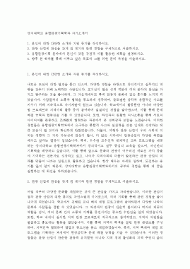 상지대학교 융합관광기획학과 자기소개서-1페이지