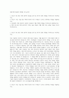 상화기획 VR본부 VFX팀 자기소개서-1페이지
