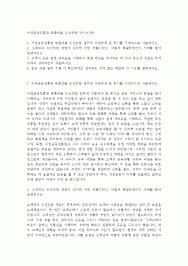 서민금융진흥원 맞춤대출 유선상담 자기소개서-1페이지