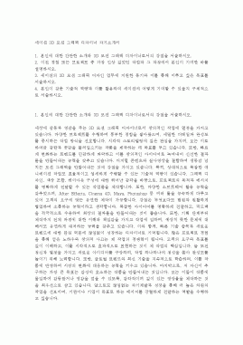 세이션 3D 모션 그래픽 디자이너 자기소개서-1페이지