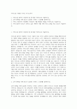서비스업 이벤트 디자인 자기소개서-1페이지