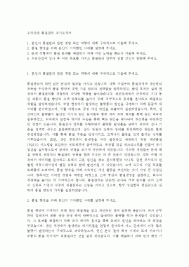 우리산업 품질관리 자기소개서-1페이지