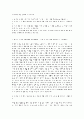 우리은행 청년 인턴쉽 자기소개서-1페이지