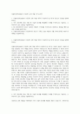 인텔리안테크놀로지 네트웍 S_W 개발 자기소개서-1페이지