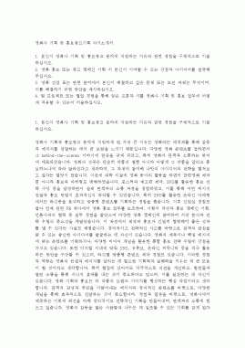 영화사 기획 및 홍보광고기획 자기소개서-1페이지