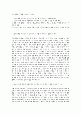 인하대병원 기획팀 자기소개서 (28)-1페이지