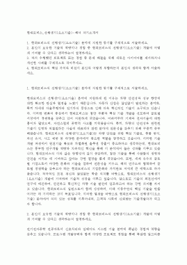 현대모비스_선행생기(요소기술)-해석 자기소개서-1페이지