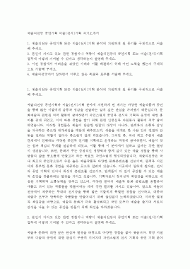예술의전당 공연기획 미술(전시)기획 자기소개서-1페이지