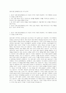 일동그룹_[일동홀딩스]IR 자기소개서-1페이지