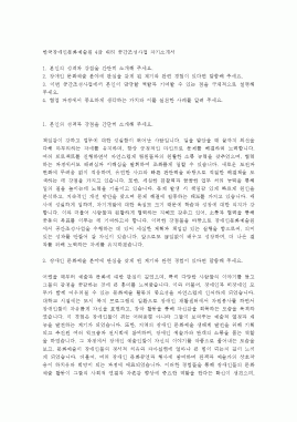 한국장애인문화예술원 4급 대리 공간조성사업 자기소개서-1페이지
