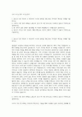 우버 자기소개서-1페이지