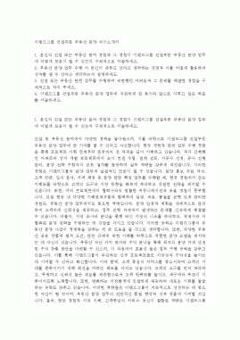이랜드그룹 건설부문 부동산 분양 자기소개서-1페이지
