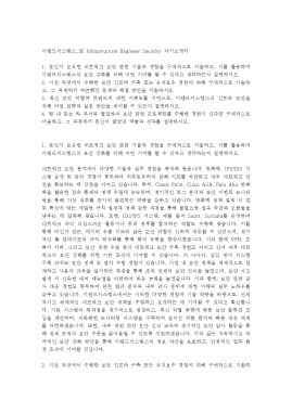 이랜드시스템스_IE Infrastructure Engineer Security 자기소개서-1페이지