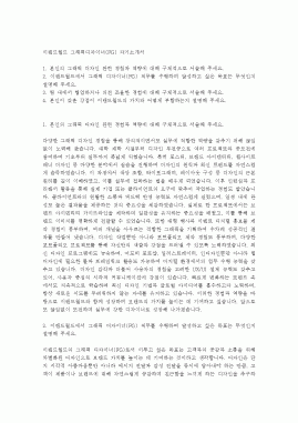 이랜드월드 그래픽디자이너(FG) 자기소개서-1페이지