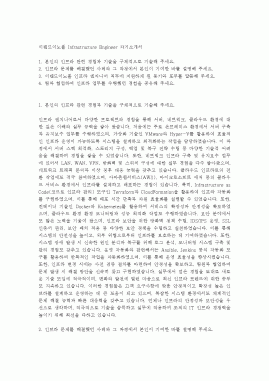 이랜드이노플 Infrastructure Engineer 자기소개서-1페이지