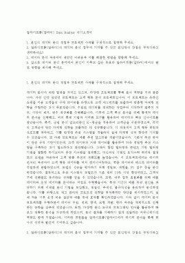 딜라이트룸(알라미) Data Analyst 자기소개서-1페이지