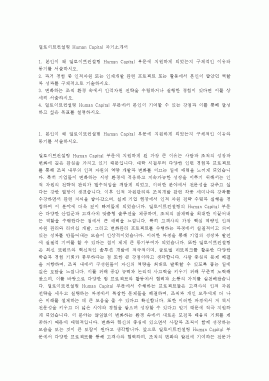 딜로이트컨설팅 Human Capital 자기소개서-1페이지